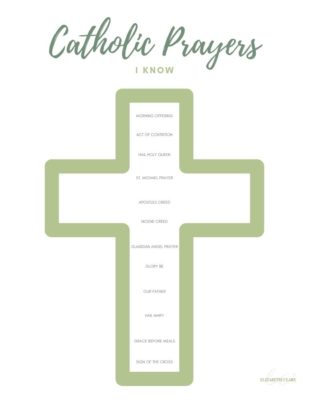 12 Prayers Every {Catholic} Kid Should Know - elizabeth clare